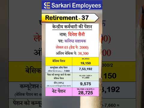 Retirement - 37, Calculation of Pension, Commutation of Pension of Level 3