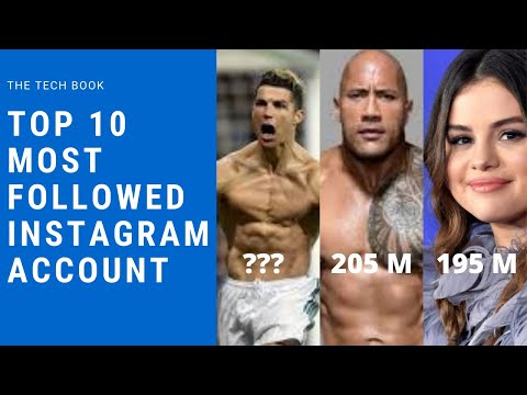 Top 10 Most Instagram Followers In The World