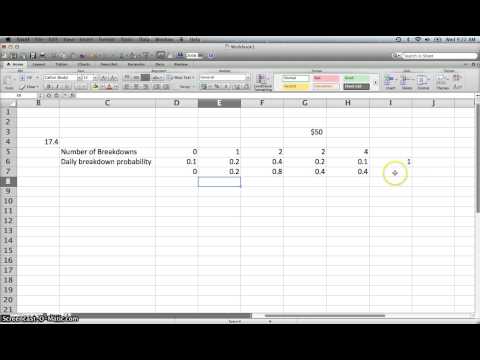 Calculating Expected Breakdowns and Cost