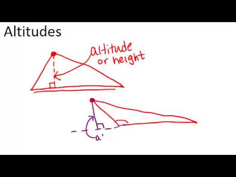 Altitudes: Lesson (Geometry Concepts)