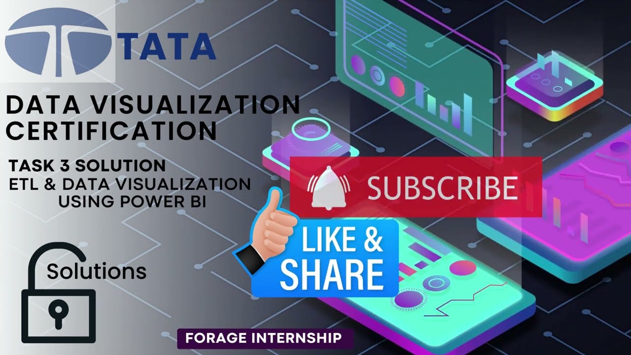 TATA | Task 3 Power BI Dashboard Solution