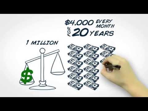 Why Invest In Structured Settlements