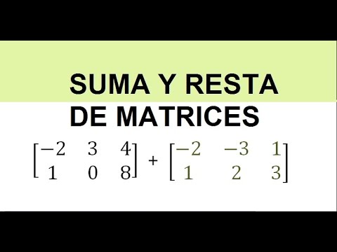 Suma y resta de matrices | Notefleet