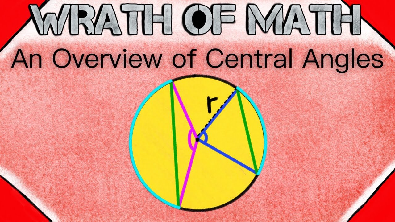 An Overview of Central Angles | Geometry, Central Angle Definition, Circles