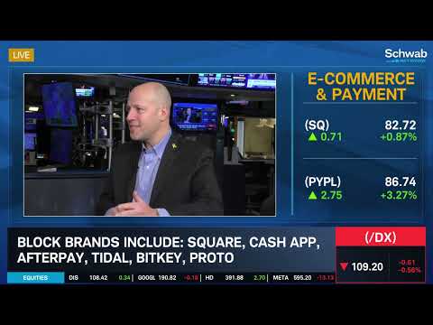 Block (SQ) "Could be Stock of 2025," Will Rebrand to XYZ