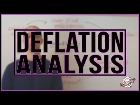 Deflationary spiral. Deflation analysis.