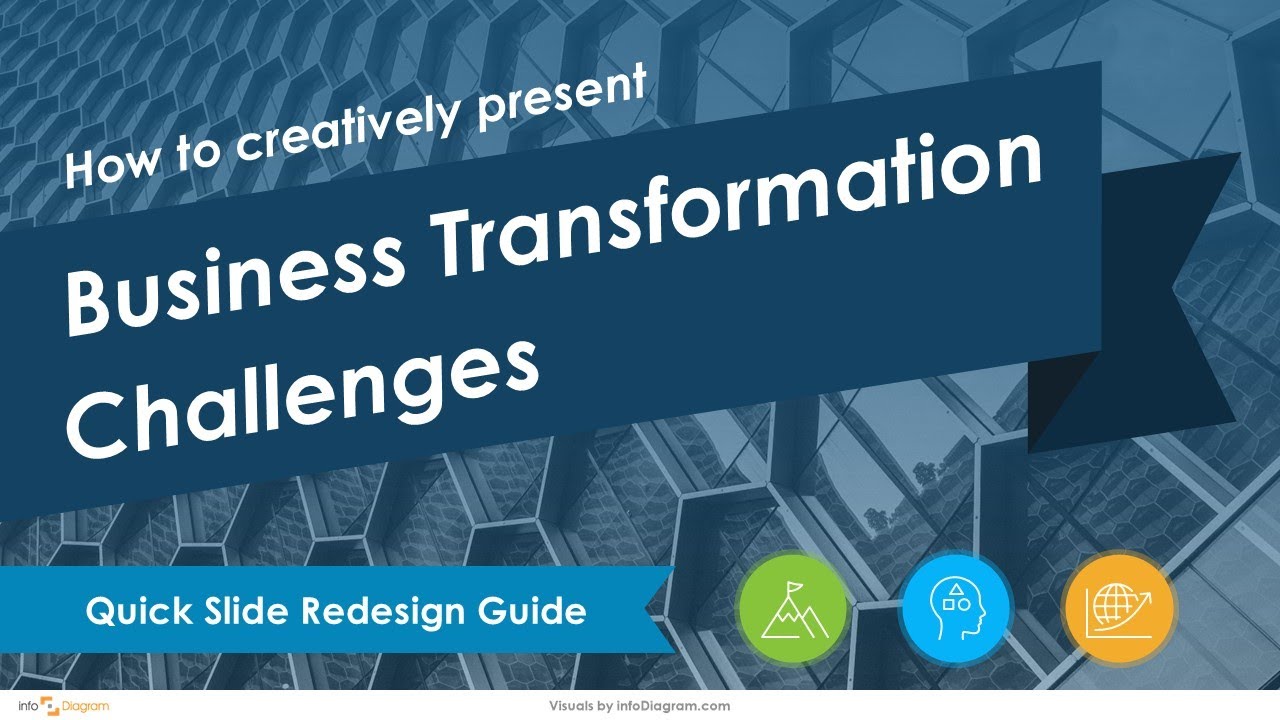 Business Transformation Challenges | PowerPoint Step-by-Step Guide
