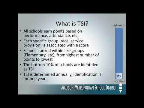 Defining TSI