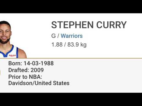 Golden State Warriors vs Orlando Magic December 7 2021 | Stephen Curry Stats #shorts