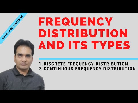 6: Frequency Distribution Types of Frequency Distribution Discrete and Continuous In Urdu Hindi