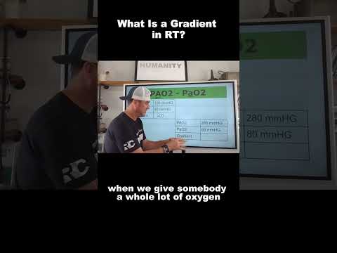 Gradients in RT: What They Mean and Why You Should Care