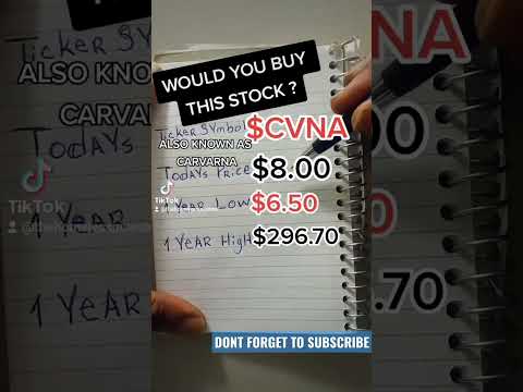 WOULD YOU BUY THIS CARVANA #STOCKS #VIRAL #YOUTUBESHORT #INVESTING