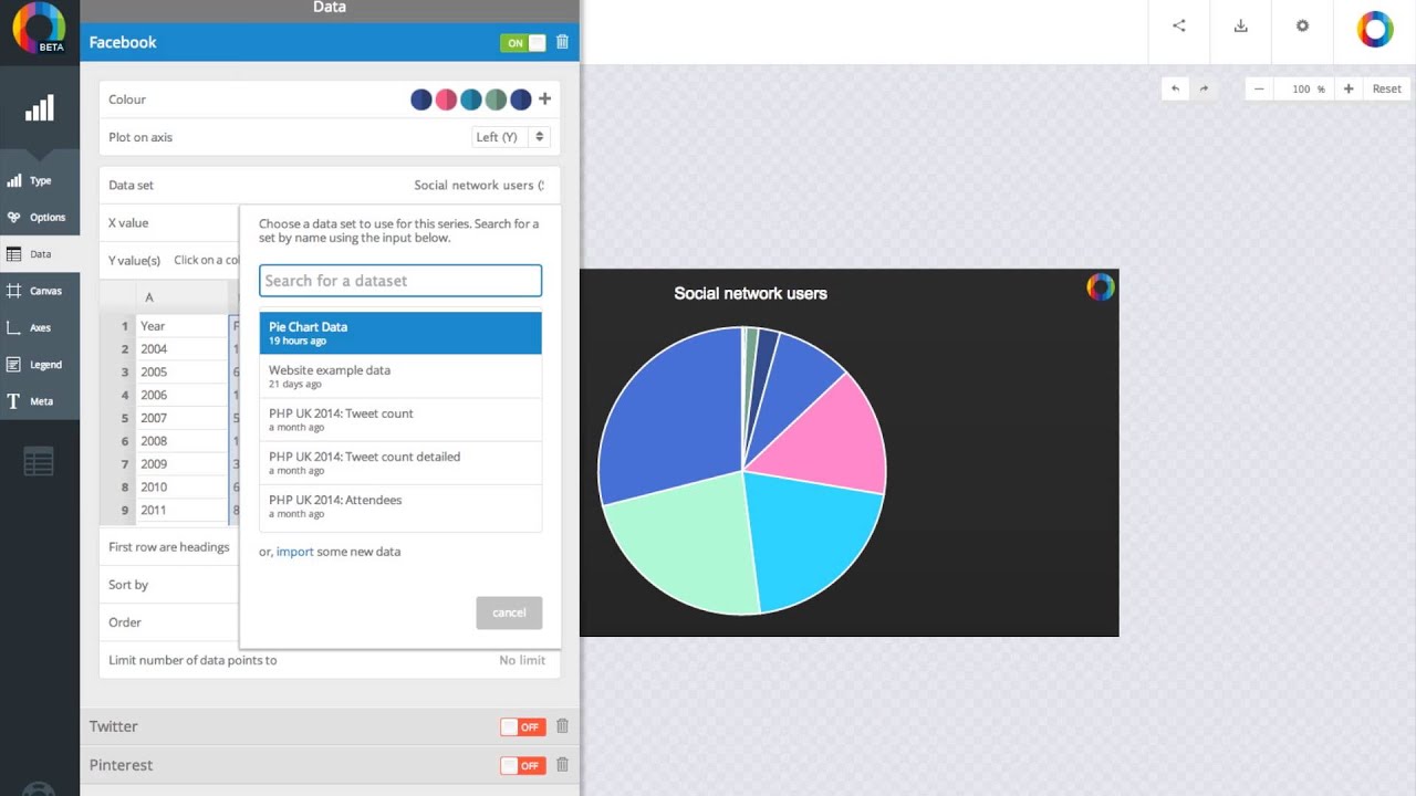 How to make a pie chart