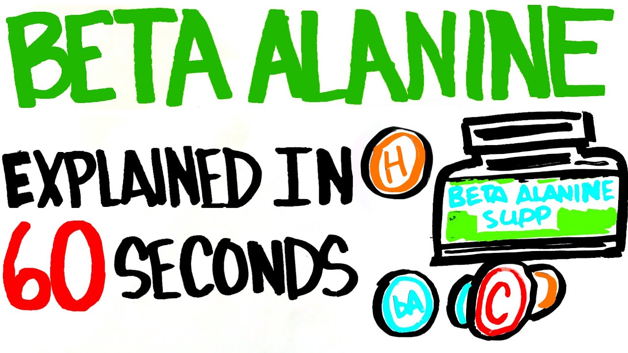 Beta Alanine Explained in 60 Seconds - Better Than Your Typical Supplement?
