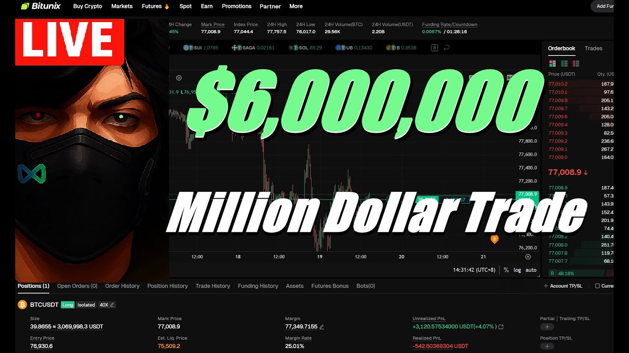 Live - $6,000,000 Trade BTC Fresh Entry