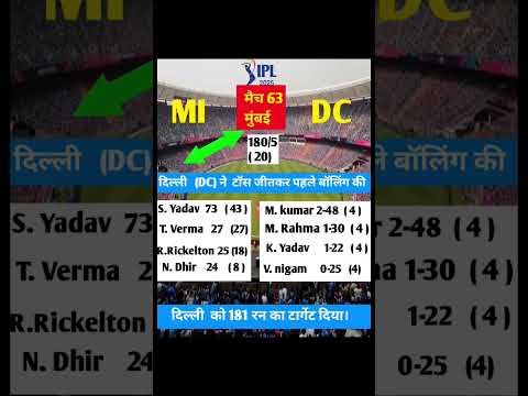 MI vs DC IPL 2025 Full Highlights, Mumbai Indians vs Delhi Capitals IPL 2025 Full Highlights #mivsdc
