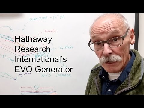 Hathaway Research Internationals EVO Generator Overview