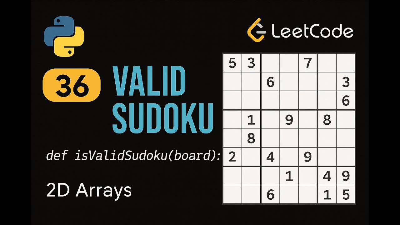 LeetCode 36: Valid Sudoku | Python Solution | Hash Sets Approach