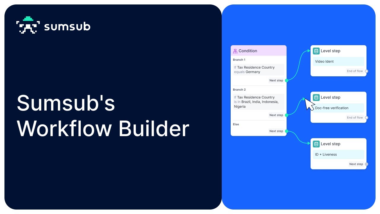 Sumsub's Workflow Builder