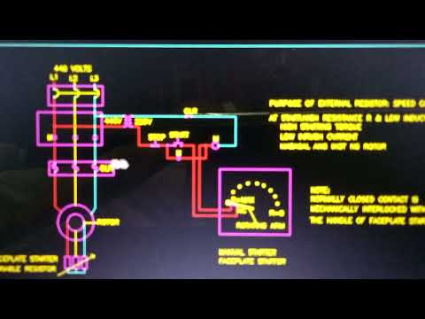 Wound rotor induction motor. Schematic Diagram. How to operate the external faceplate resistors.