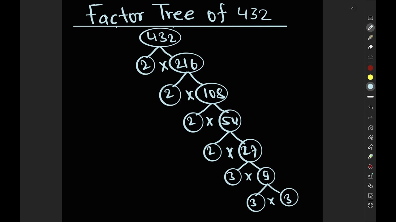 Factor Tree of 432 l Tree Factor of 432