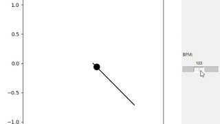 【python】tkinterのアプリ上にmatplotlibアニメーションを表示して動的に変化させる方法 - morikomorou’s blog