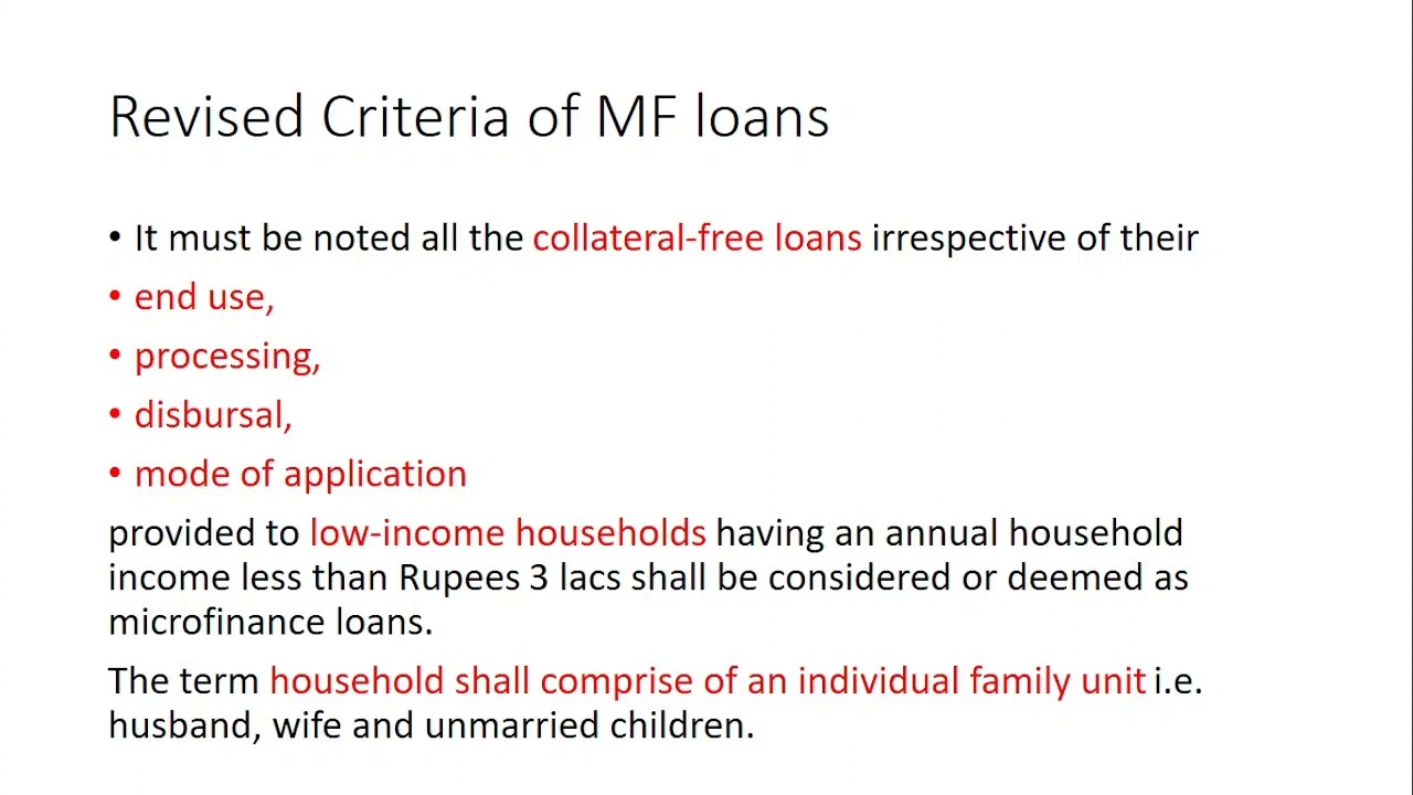 Regulatory Framework for MFI Loans
