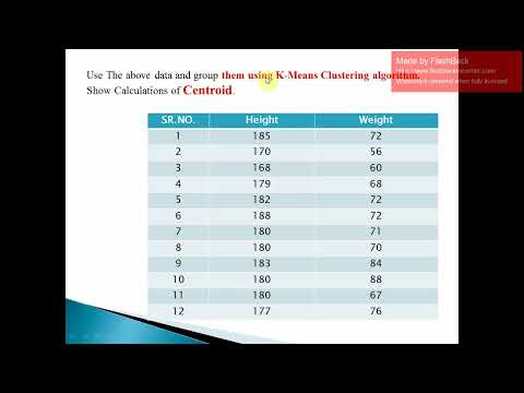 K means Clustering Algorithm Explained With an Example Easiest And Quickest Way.