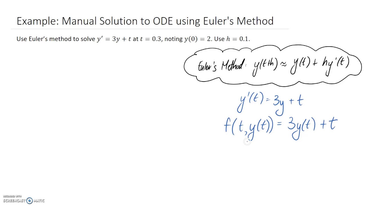 Example: Manual Solution to ODE using Euler's Method