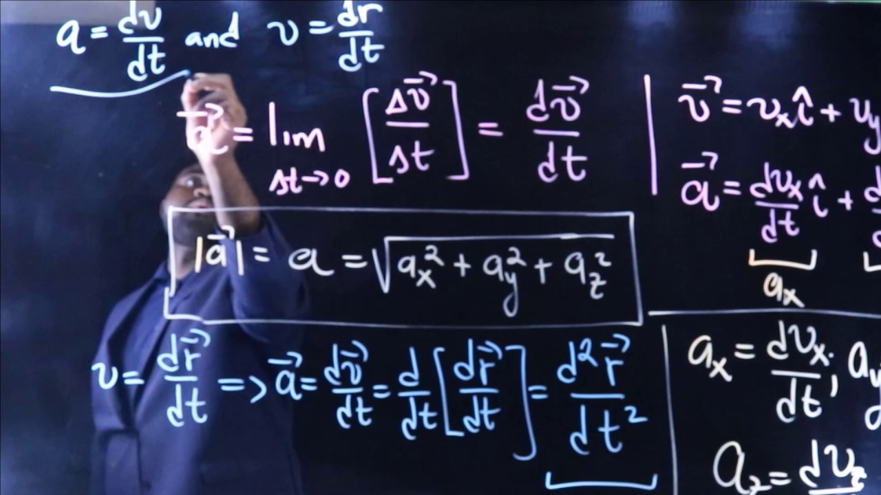 2D Motion: Instantaneous Acceleration Vector Explained