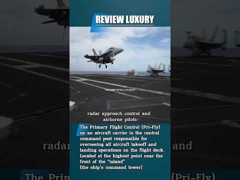 The Primary Flight Control (Pri-Fly) on an aircraft carrier is the central command post responsible