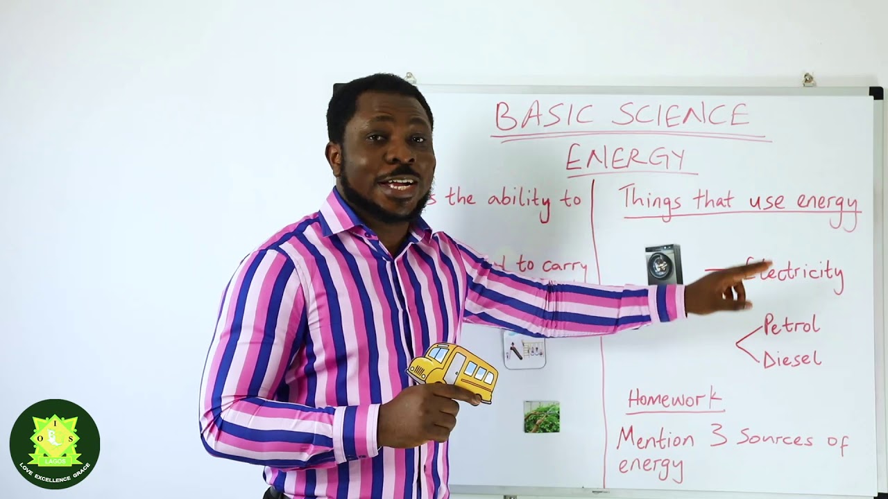 Basic science - Energy