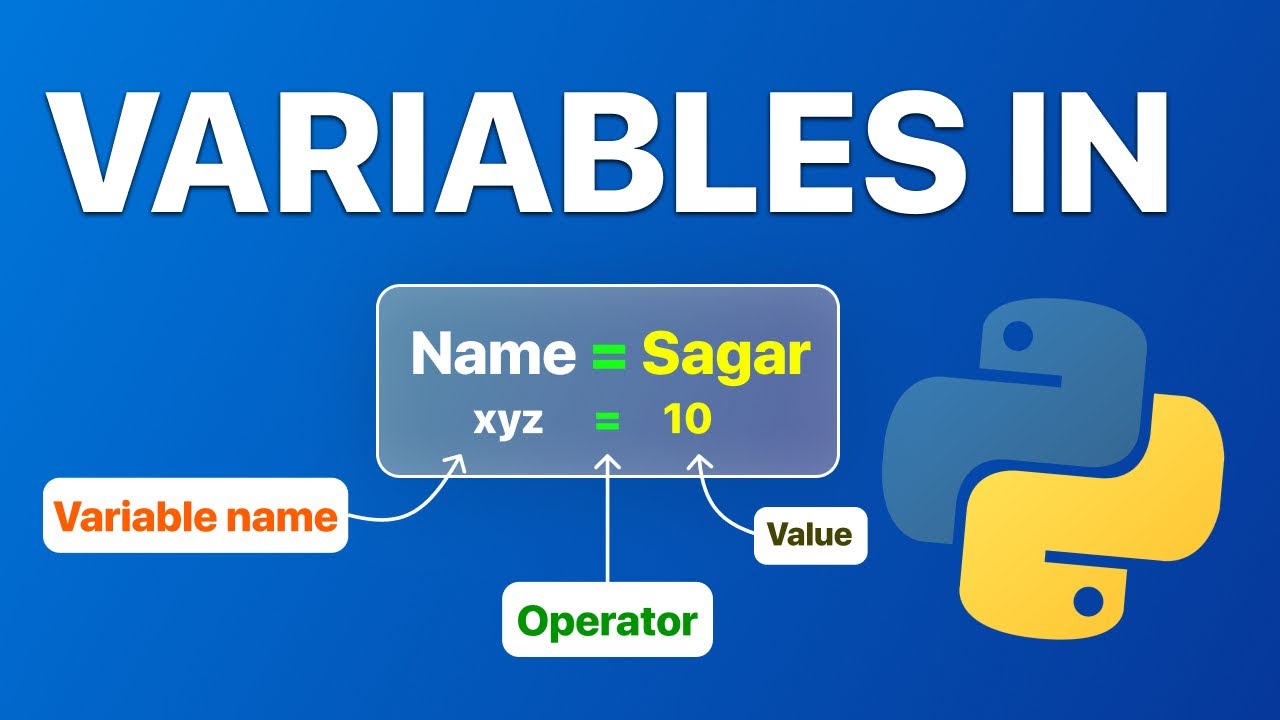 Variables In Python | Hindi Explanation | Codingwithsagar