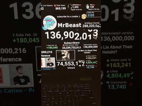Mr beast live subscriber count