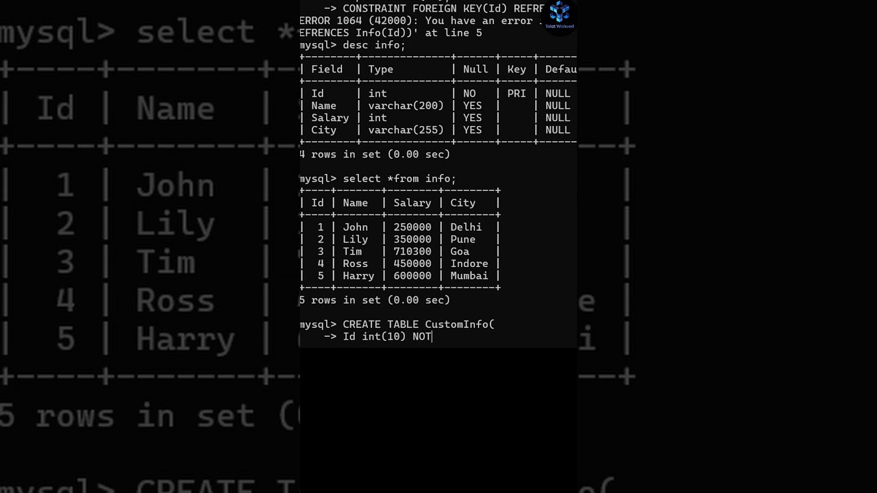 How to Add a FOREIGN KEY Constraint in MySQL? | What is FOREIGN KEY Constraint? #mysql #foreign