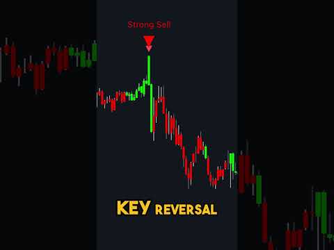 I made $3,000 today using this secret indicator