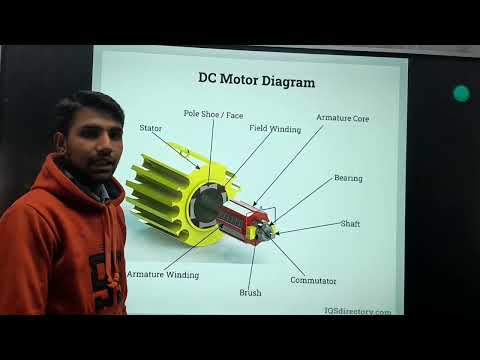 DC Motor Armature PPT