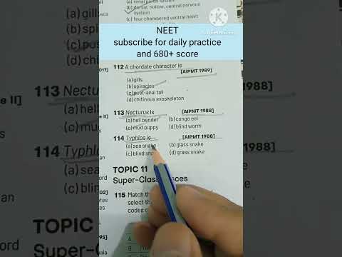 NEET preparation mcq biology#objective question biology#objective biology#mcq biology#pyqs Neet