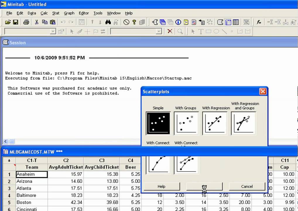 Minitab 3 Scatterplot