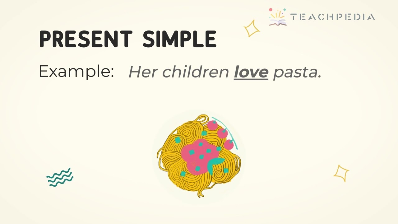 PRESENT SIMPLE: AFFIRMATIVE SENTENCES