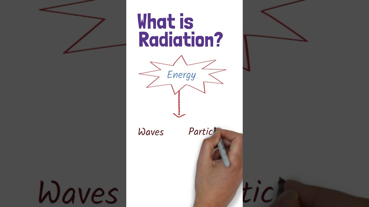 What is ☢️ ⚡️Radiation?