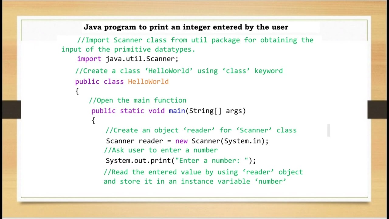 Java Program to Print an Integer Entered by the User | Java Programming | SSCBE