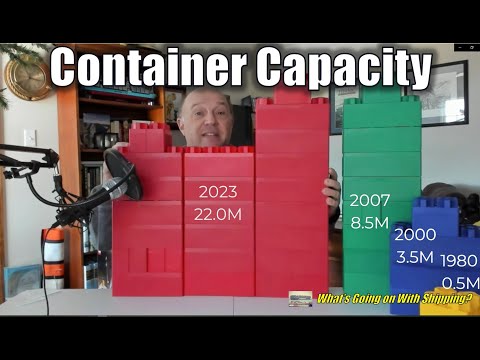 Container Fleet Capacity From 1980 to Today | Container Alliances | Top 10 Containership Companies