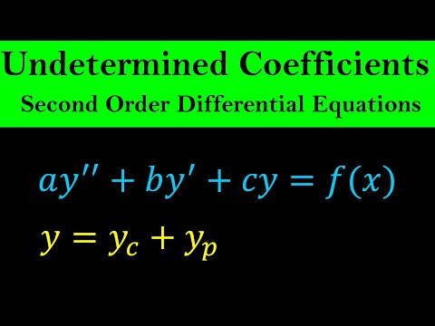 Method of Undetermined Coefficients for solving Nonhomogeneous second Order Differential Equations