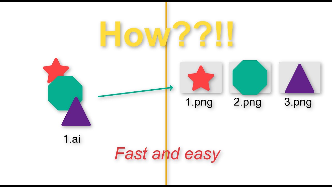 Adobe Illustrator Export All Layers as Separate Files Without using scripts | Adobe Illustrator cc