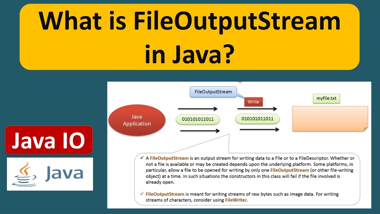 What is FileOutputStream in Java? | Java IO | Java Tutorial