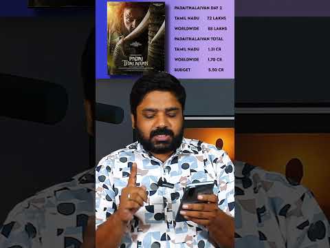 #PadaiThalaivan Day 2 Box Office | Action Film Off to a Solid Start