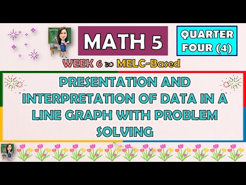 MATH 5 || QUARTER 4 WEEK 6 | PRESENTATION AND INTERPRETATION OF DATA IN A LINE GRAPH WITH PROBLEM