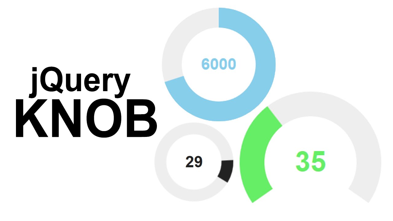 jQuery Knob - Tutorial and Example