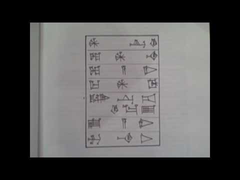 How to Read and Write the God Nanna in Sumerian Script